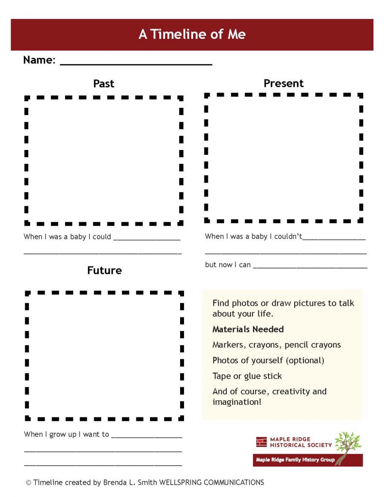 Family History Activities – Maple Ridge Museum