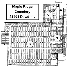 Cemeteries – Maple Ridge Museum