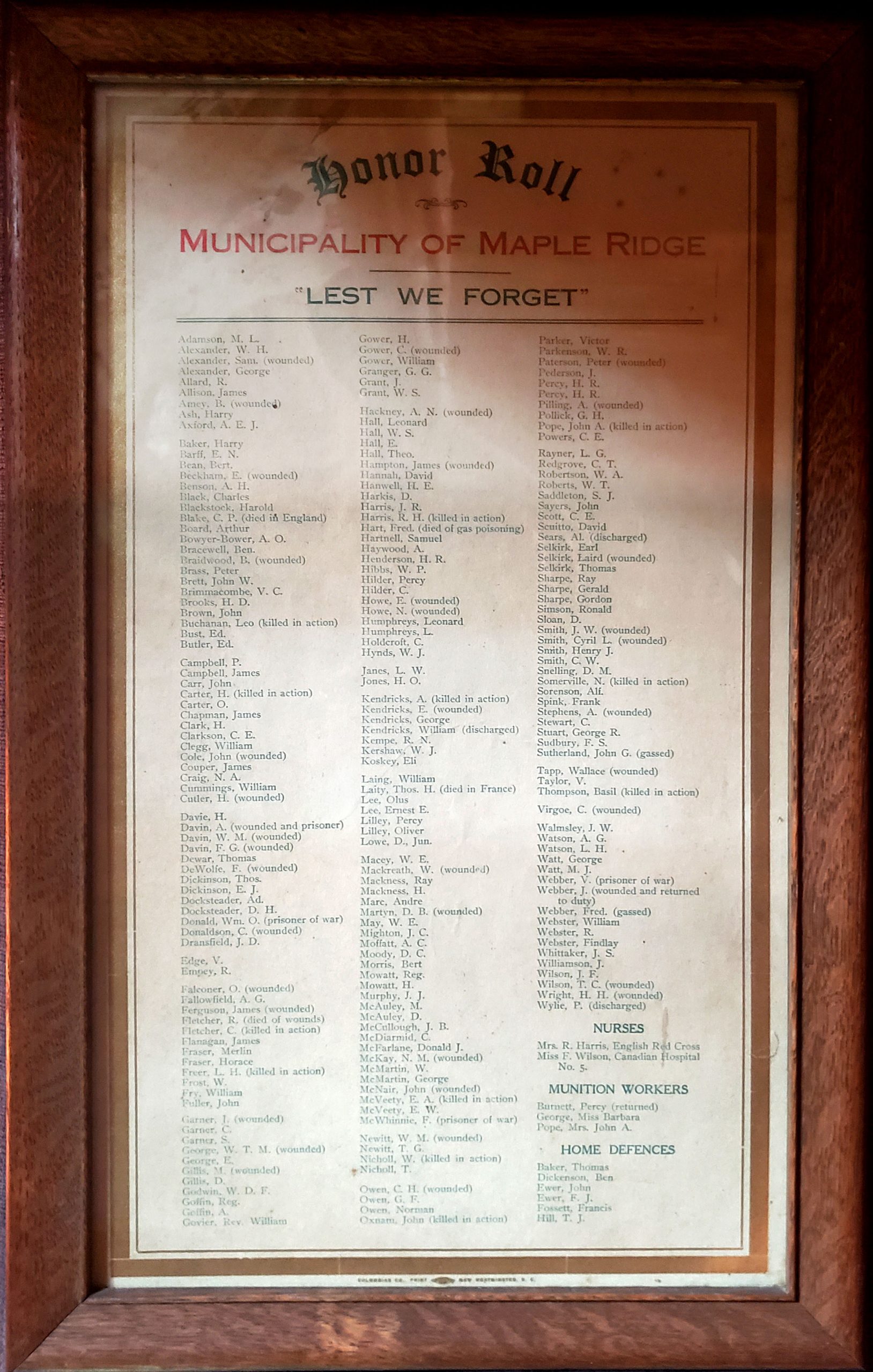 FWW SOLDIERS – Maple Ridge Museum